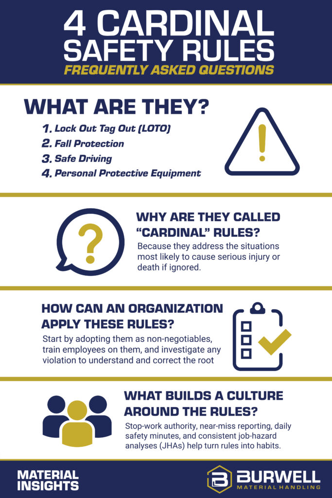 Burwell Material Handling - Four Cardinal Safety Rules for Material ...